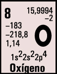 Tabla periodica de los elementos: Oxigeno (O)