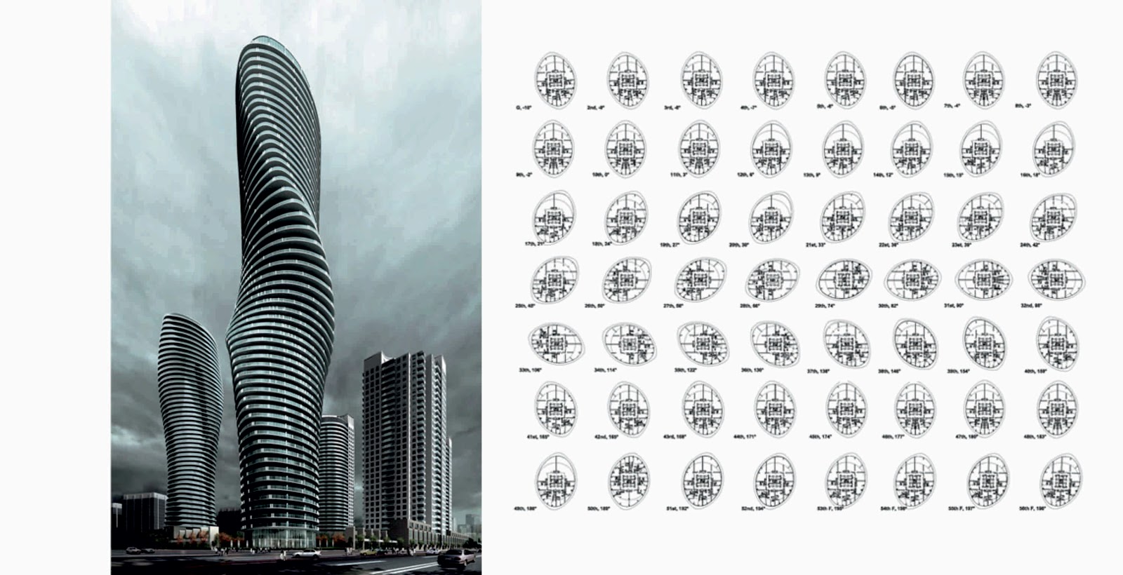 Arsitektur hari ini and future: ABSOLUTE TOWERS BY MAD