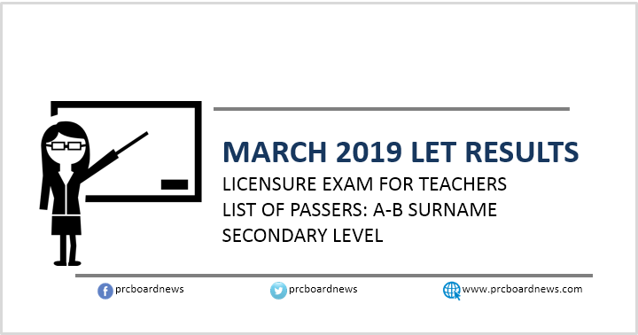 A-B Passers: March 2019 LET Results Secondary Level