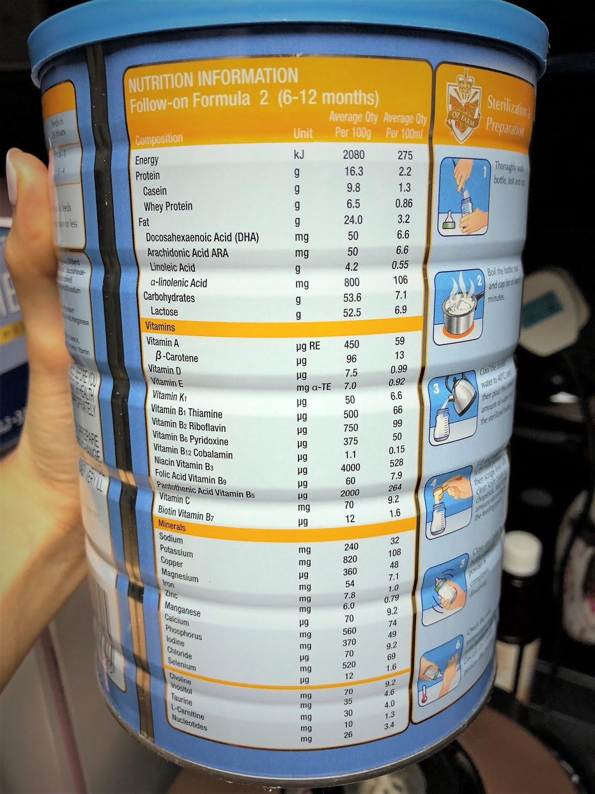 Vanny's Telling Everything.: Infant Formula Milk Review & Price Guide ...