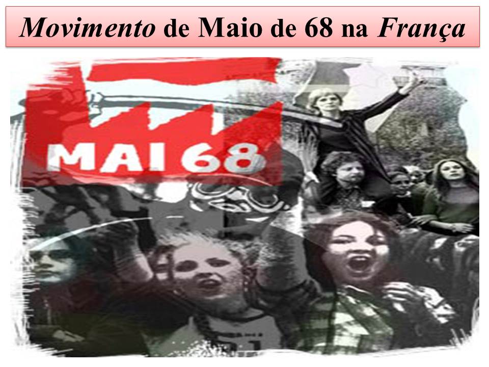 Administração no Blog: Movimento de Maio de 68 na França