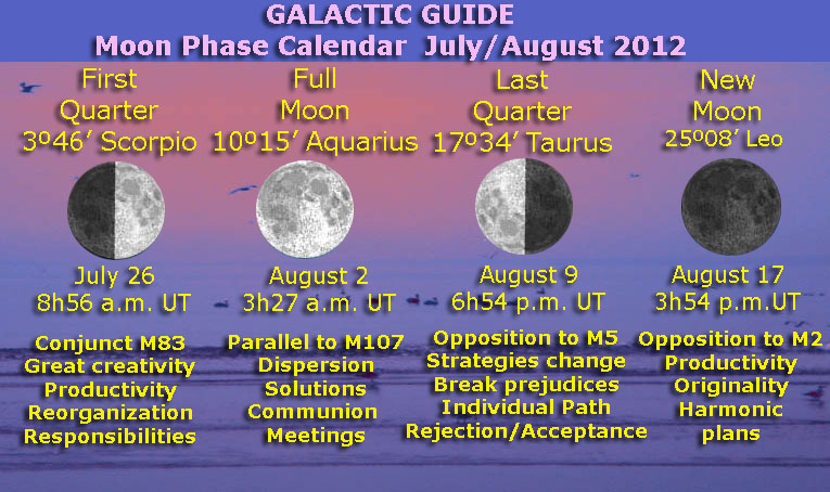 The Galactic Guide for the XXIst Century: NEW! The Galactic Guide ...