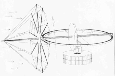 Ταξιδεύοντας στη γνώση: Κεφ. 1.Γλώσσα Ε΄.Ο φίλος μας ο άνεμος