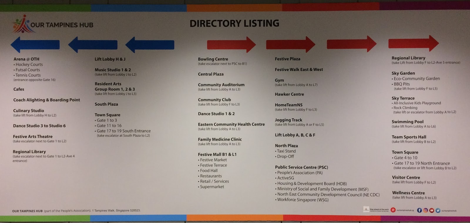 Jiwa - Development - Planning - Architecture: 33.0 Our Tampines Hub