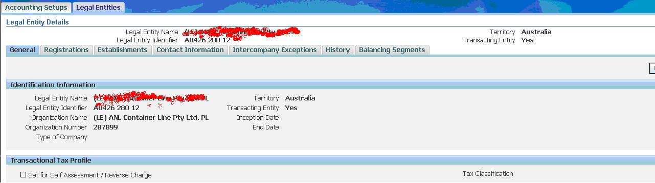 Oracle ERP World: Multi - Org Concept in Oracle Apps R12