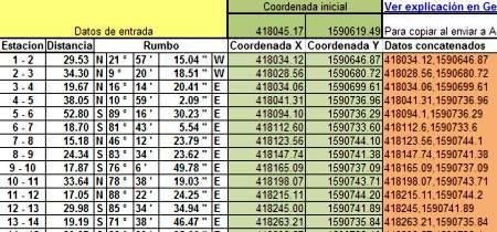 microsft excel: TIPOS DE DATOS QUE SE INGRESAN EN EXCEL