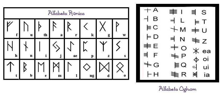 Qué es un Sigil ( Sigilo ) y para qué se utiliza | Tilia's Blog