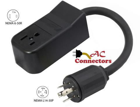 Ac Connectors: Things To Know About Twist Lock Adapter