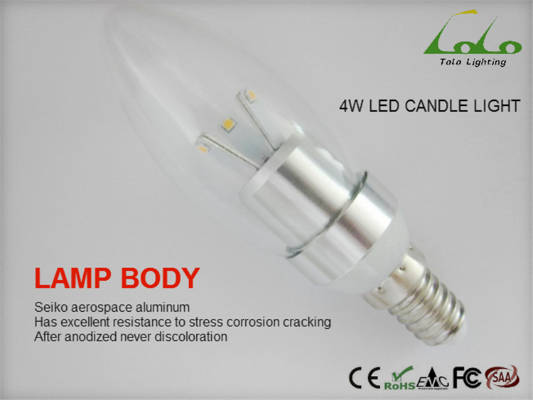 TOLO Lighting Optic Electric Co.,Ltd-特洛照明科技有限公司: Why Choose LED Light ...