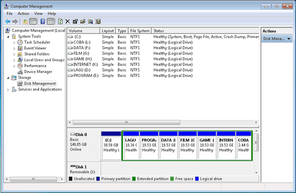 Rais Blog: Partisi Harddisk