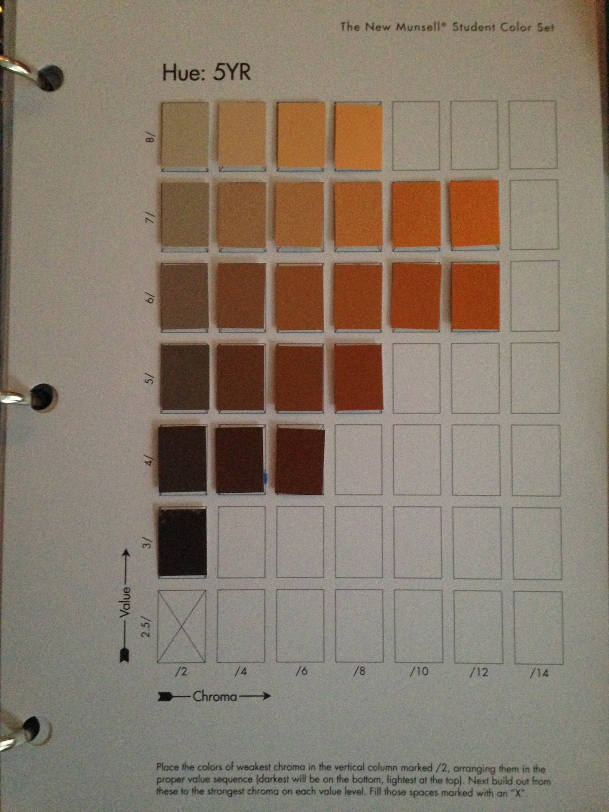Color Theory : Munsell Charts