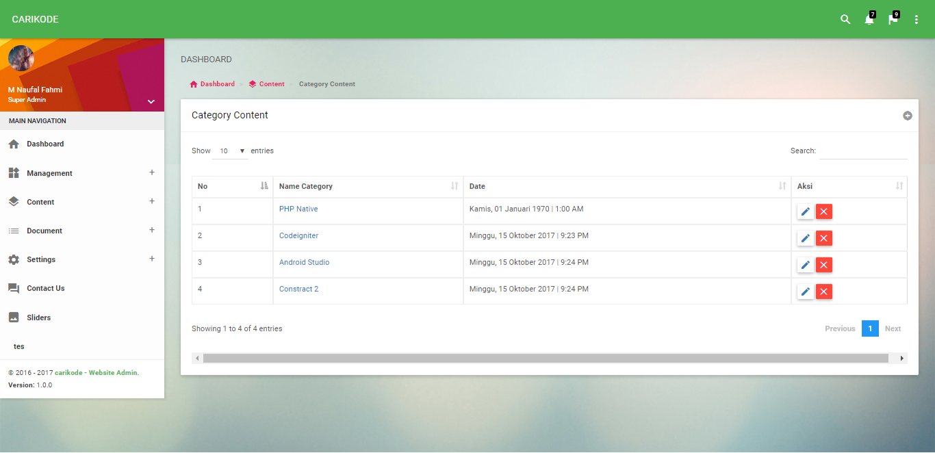 Belajar Membuat Website Frontend dan Backend Dengan Framework Codeigniter - Code Neredzams