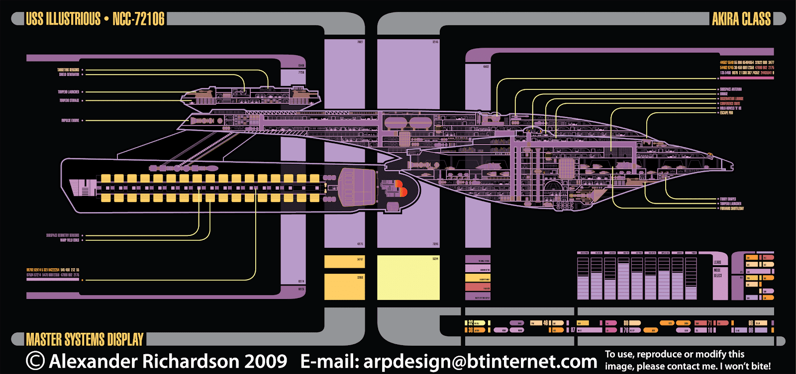 Legendary Universe: Akira Class