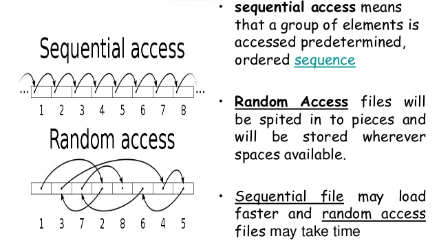 VB 6.0 WITH SUMAN: Sequential file handling