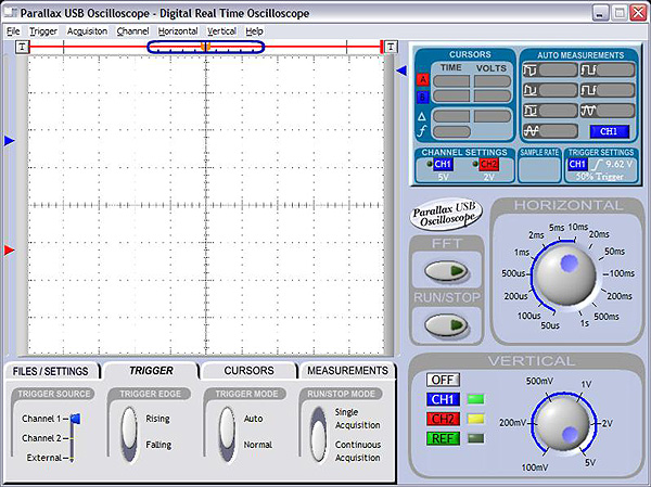 Pergelator: DorkBot PDX