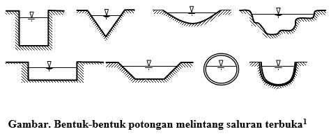 Ilmu Teknik: Makalah Open Channel, Closed Conduit, dan Tipe – Tipe Aliran