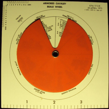 Eclectica: Volvelles, Wheel Charts and Slide Charts