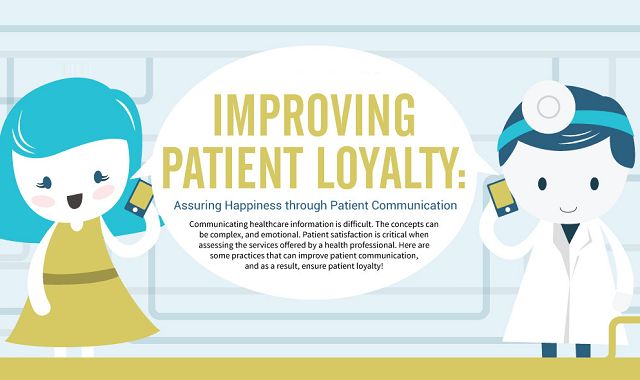Improving Patient Loyalty #infographic - Visualistan