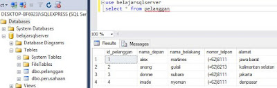Union Except Intersect Table MS SQL Server - NYOK NGODING