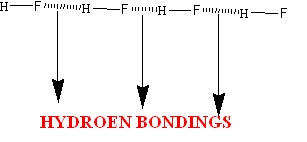 HYDROGEN BONDING IN ORGANIC COMPOUNDS ~ online proffesional and passion ...