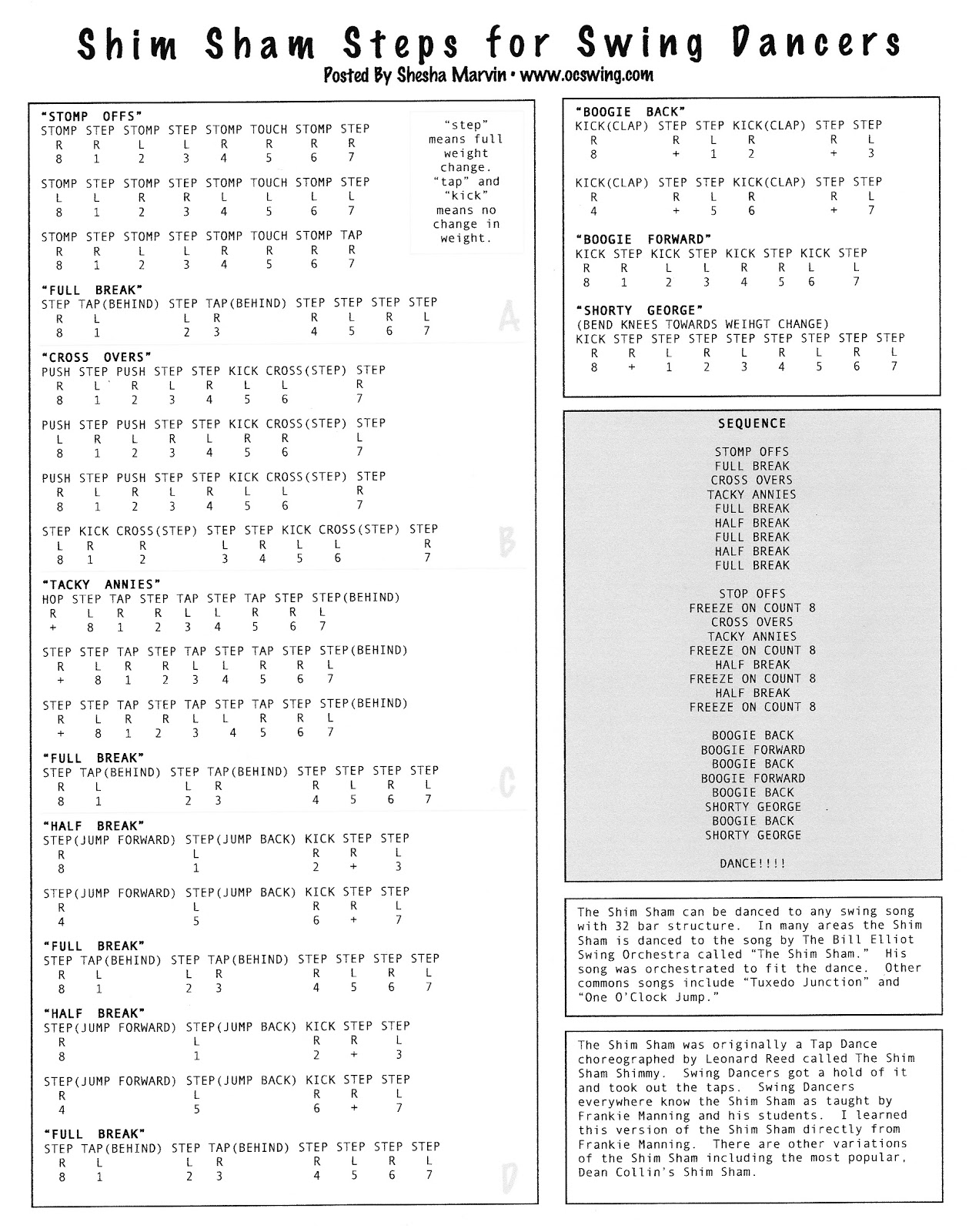 Delicious Dance: The London Shim Sham Society on the streets!