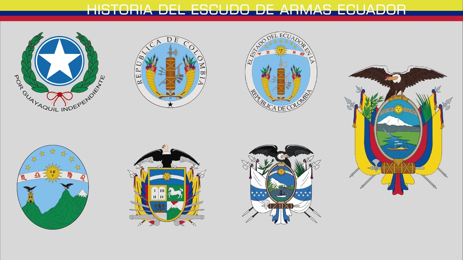 Historia del Escudo del Ecuador - Ecuador Noticias
