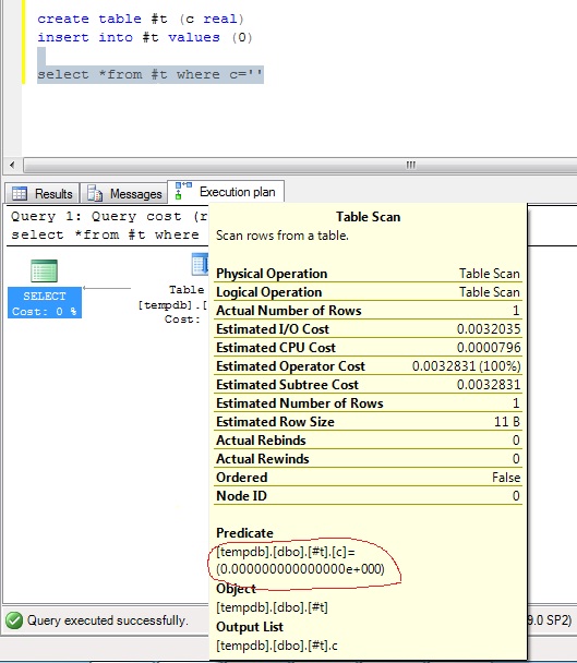 Dimant Database Solutions Implicit Conversions Sometimes It Is Hidden