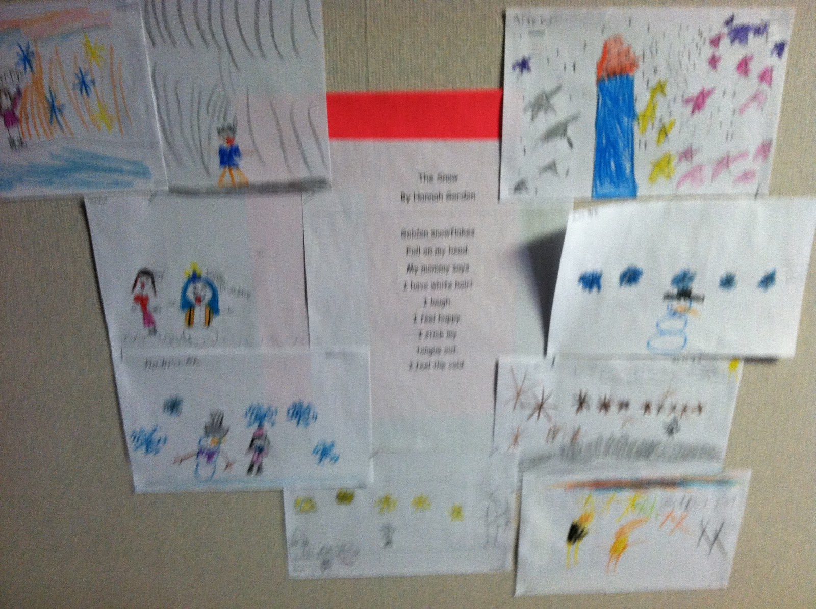 Team J's Second Grade Fun: Creating Mental Images