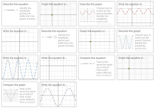 Drawing On Math: Sine and Cosine Waves with Activity Builder