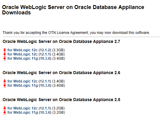 Oracledbacr, por simple pasión ...-Copyleft Miembro Comunidad ...