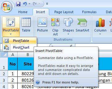 Cara Membuat Pivot Table Sederhana Di Microsoft Excel
