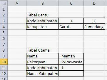 Latihan Menggunakan Fungsi HLOOKUP Microsoft Excel | Katabah Komarudin ...