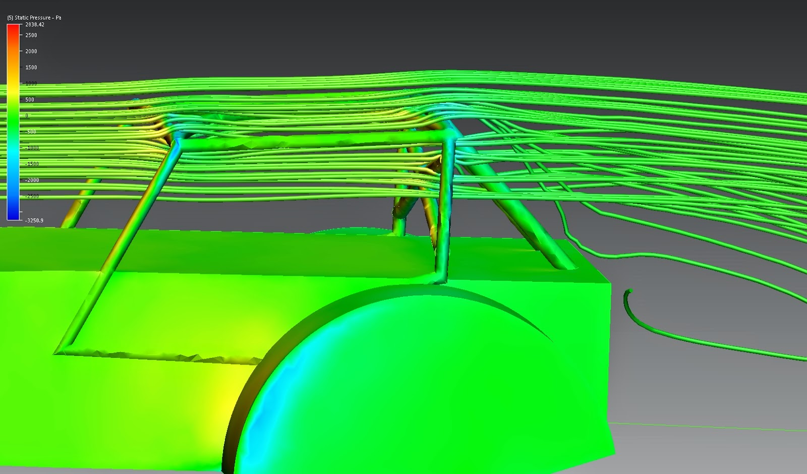 Caterham CSR Trackday toy: Airfoil behind roll cage CFD analysis