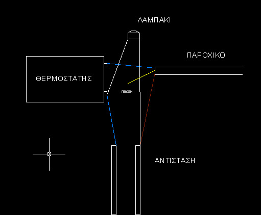 ΚΑΤΑΣΚΕΥΗ ΛΑΪΚΩΝ ΟΡΓΑΝΩΝ: ΒΟΗΘΗΜΑΤΑ