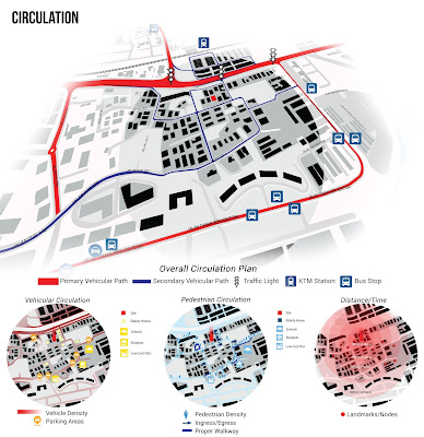 DESIGN STUDIO 4B: TAMAN KANAGAPURAM SITE ANALYSIS