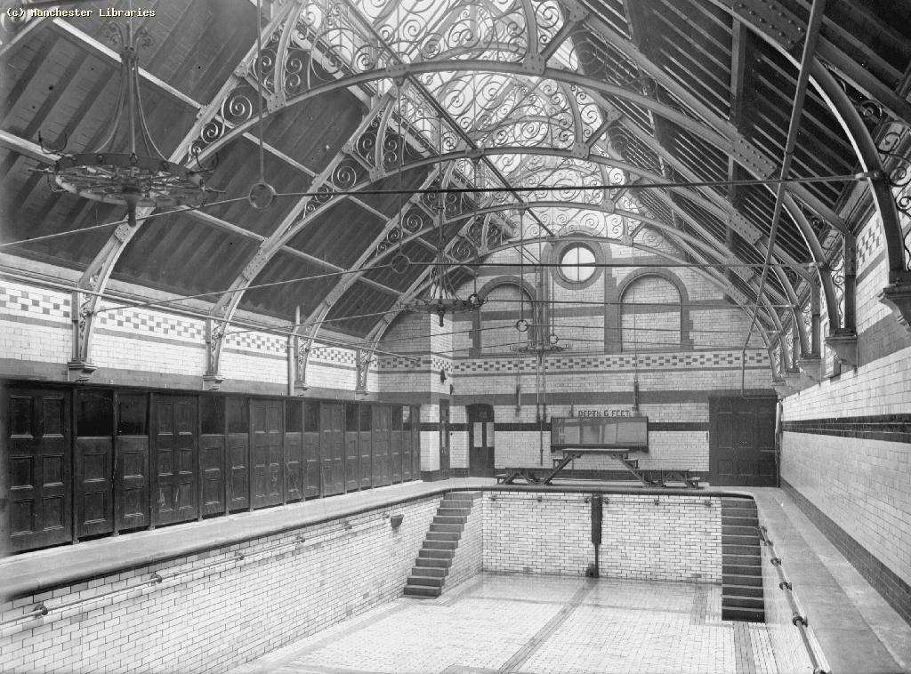 Andrew Simpson: Going swimming on Ashton Old Road in 1905 in the ...