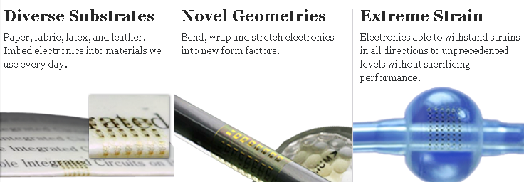 Smart Sutures Can Detect Infections and Speed Healing | NextBigFuture.com