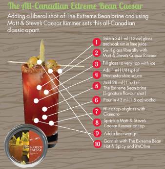 Matt & Steve's - The Extreme Bean - Food Junkie Chronicles