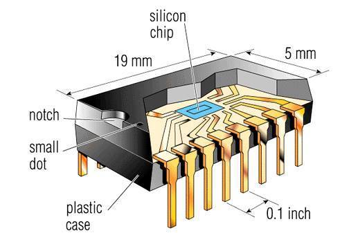 Internal Structure of an IC | Electrical Engineering World