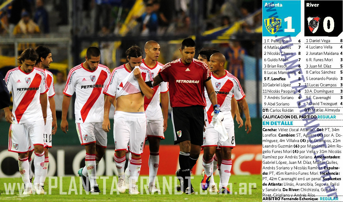 Todo el recorrido de River Campeón B Nacional 2011/2012 | Planeta Gran DT