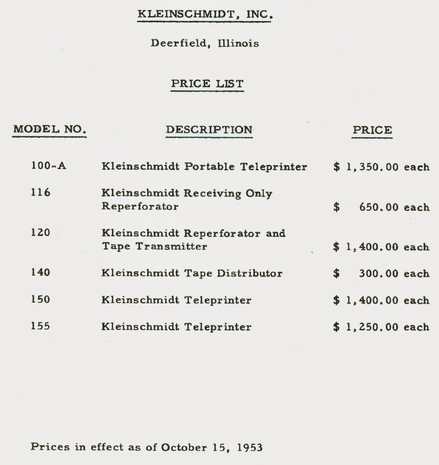 Taipei Signal Army: SCM Kleinschmidt: The Army's Teletype During The ...