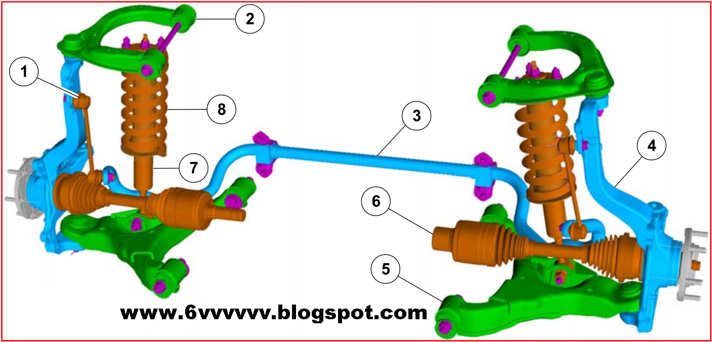 TECHNIC AUTO CAR: FORD RANGER 4WD (ระบบช่วงล่างขับเคลื่อนสี่ล้อ)