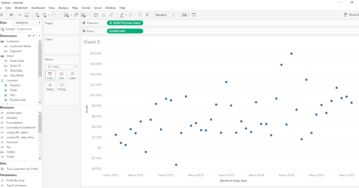A blog about Tableau : Tableau and R Project :Outlier(Uçdeğer)
