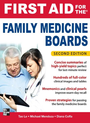 egyptfd: Family Medicine Books