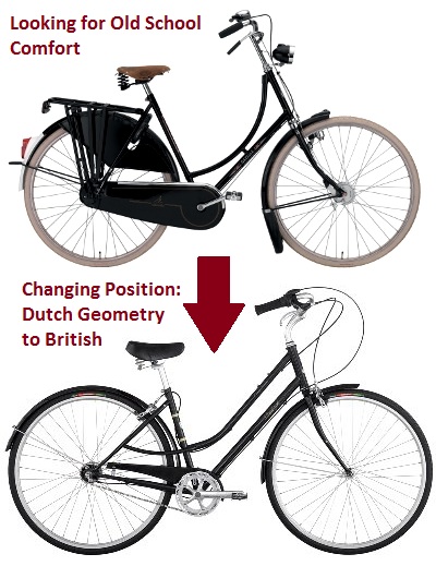 Salem Breakfast on Bikes: Seeking Comfort: From an Omafiets to a ...