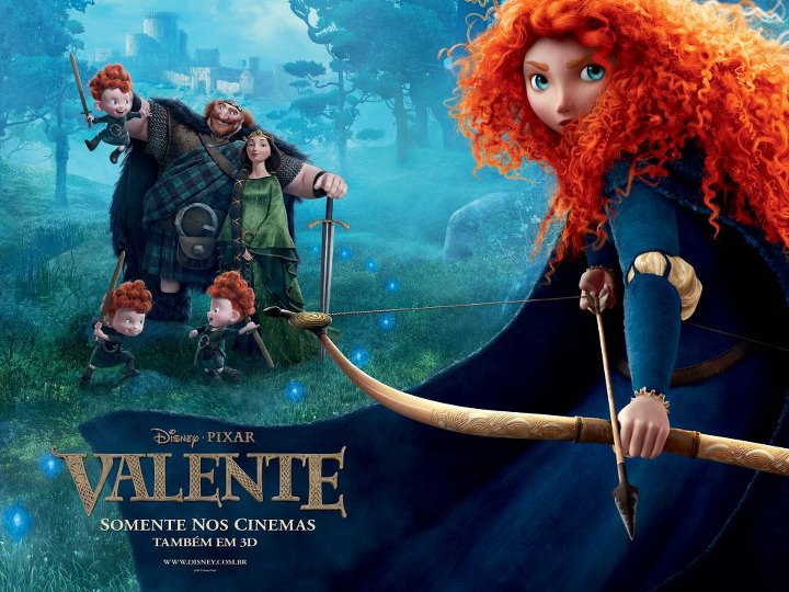 É o que eu penso: Valente (Brave)