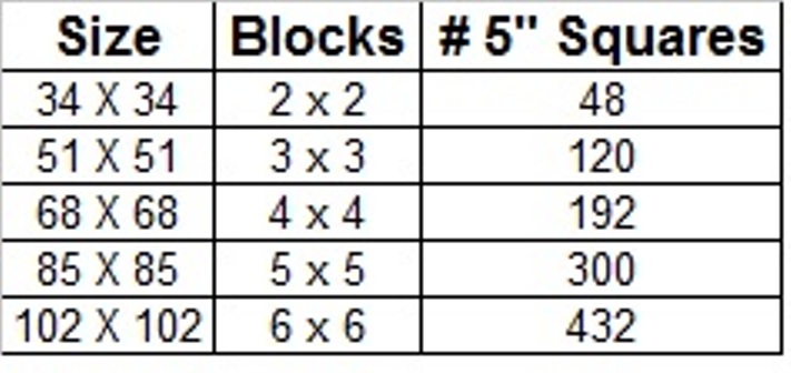 Happy Quilting: Happy Quilting Quilt-A-Long Cutting Instructions