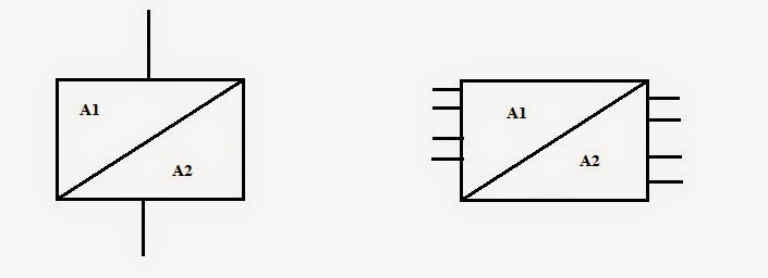 Introduction to Industrial Automation and Process Control: RLD Symbols