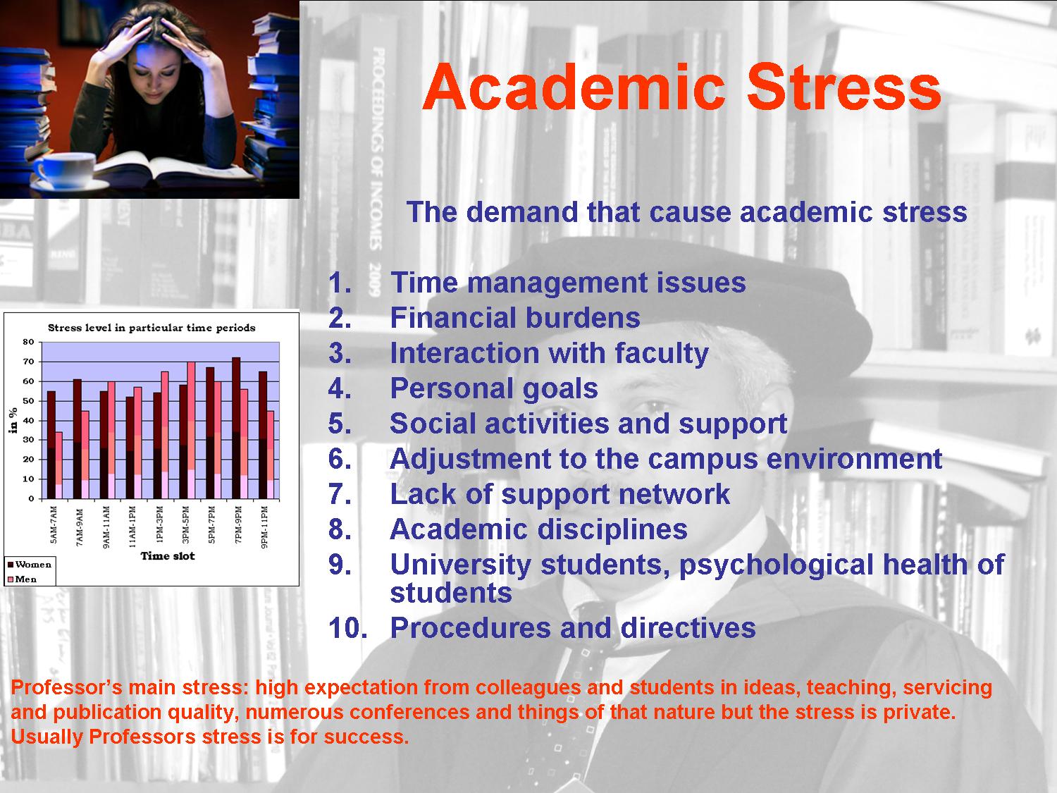 Dr Mat: Academic Stress: Stress For Success