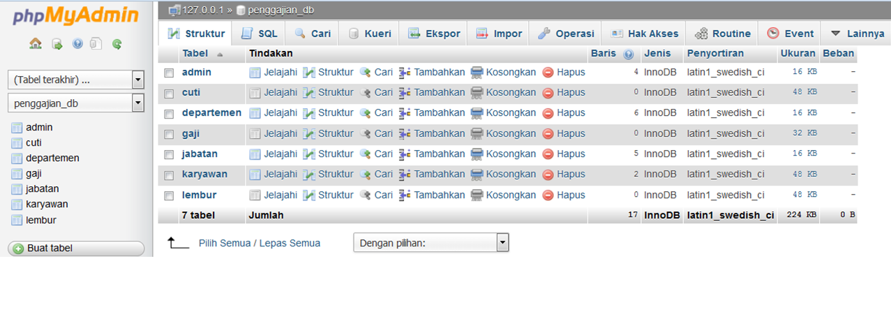 PERANCANGAN DATABASE SEDERHANA "PENGGAJIAN KARYAWAN"